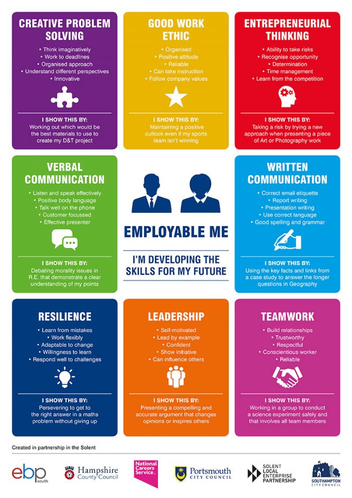 Careers | The Hamble School