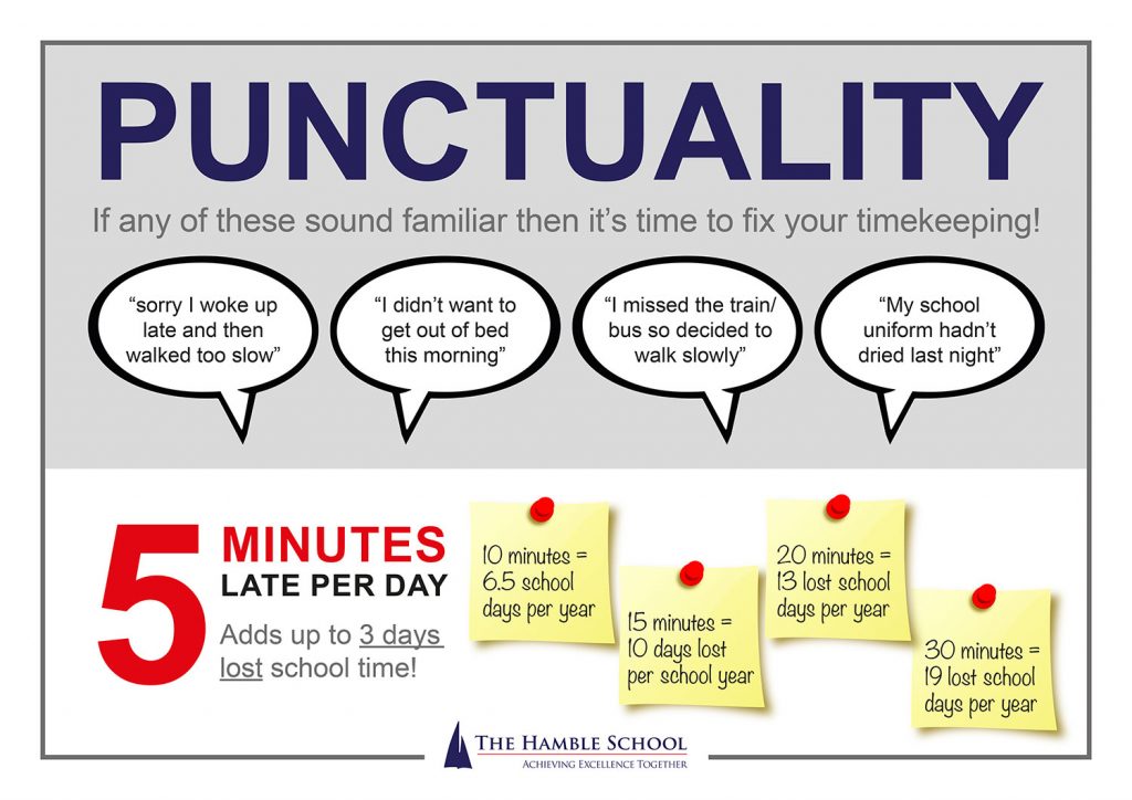 Attendance | The Hamble School