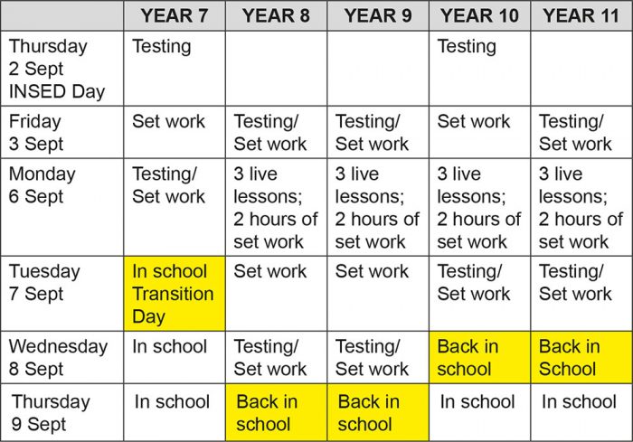 Term Dates – The Hamble School