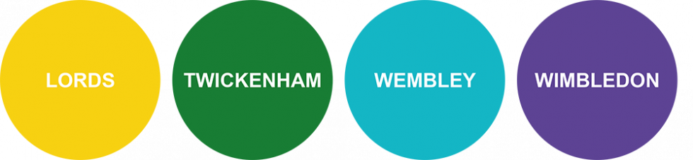 The House System | The Hamble School