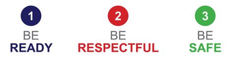 Ready, Respectful, Safe | The Hamble School