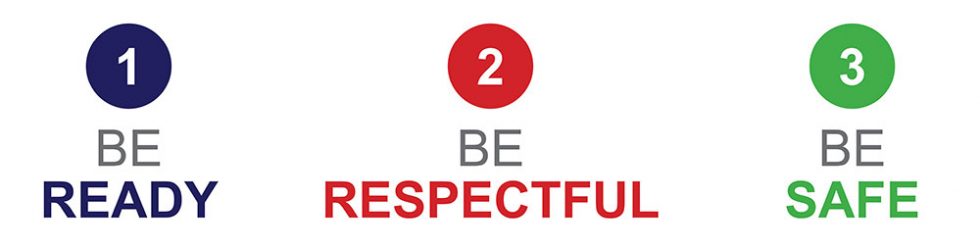 Ready, Respectful, Safe | The Hamble School